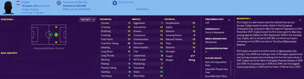 Football Manager 2020 wonderkids: 16 of the best when money is no ...